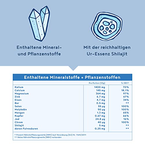 calcium and magnesium supplements