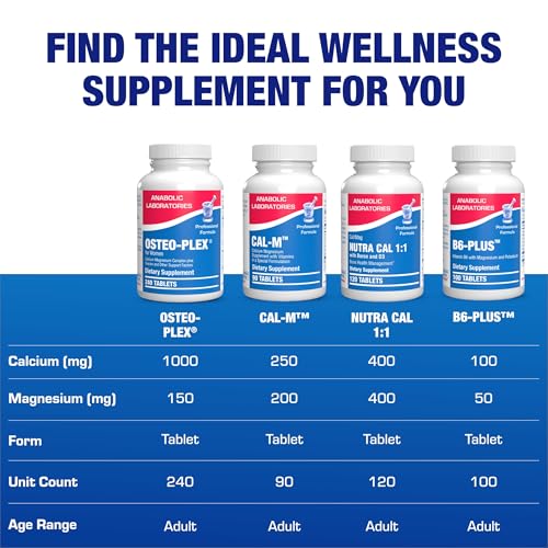 calcium and minerals for overall health