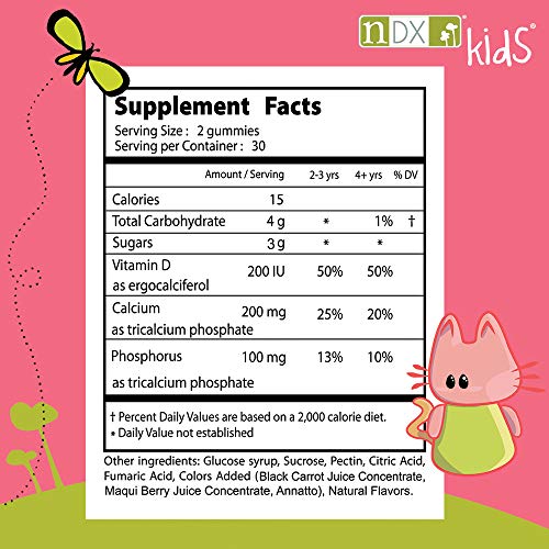calcium and vitamin D for growth