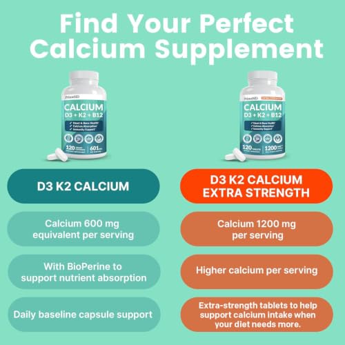 Calcium and vitamin D for strength