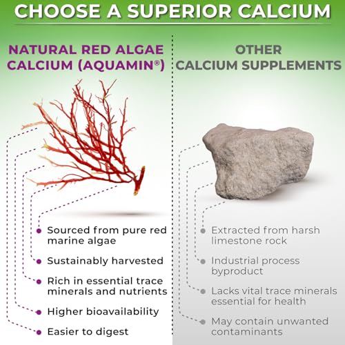 calcium and vitamin D3 combo