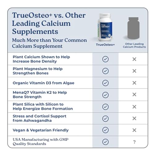 Calcium and vitamin D3 for immune support
