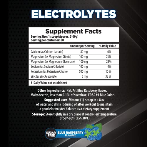 calcium and zinc boost hydration