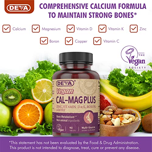 Calcium and zinc for better absorption