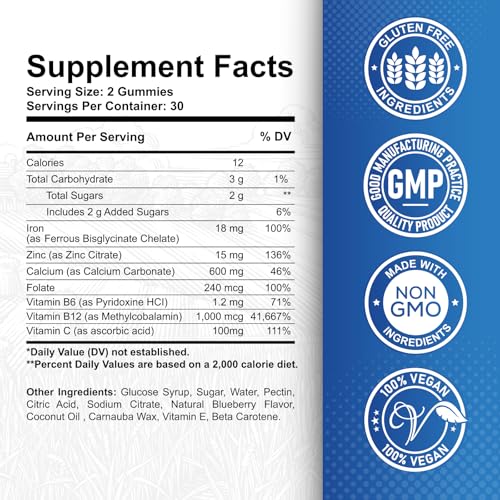 calcium and zinc for kids