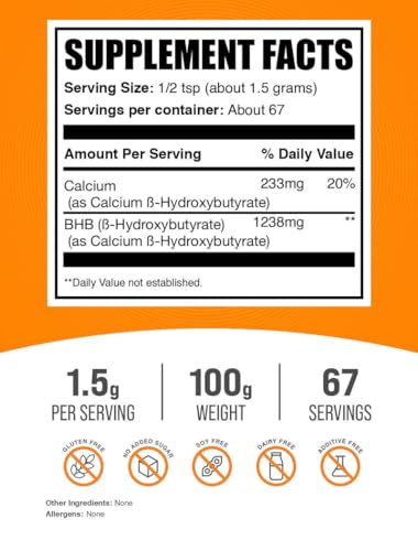 calcium BHB powder for weight management