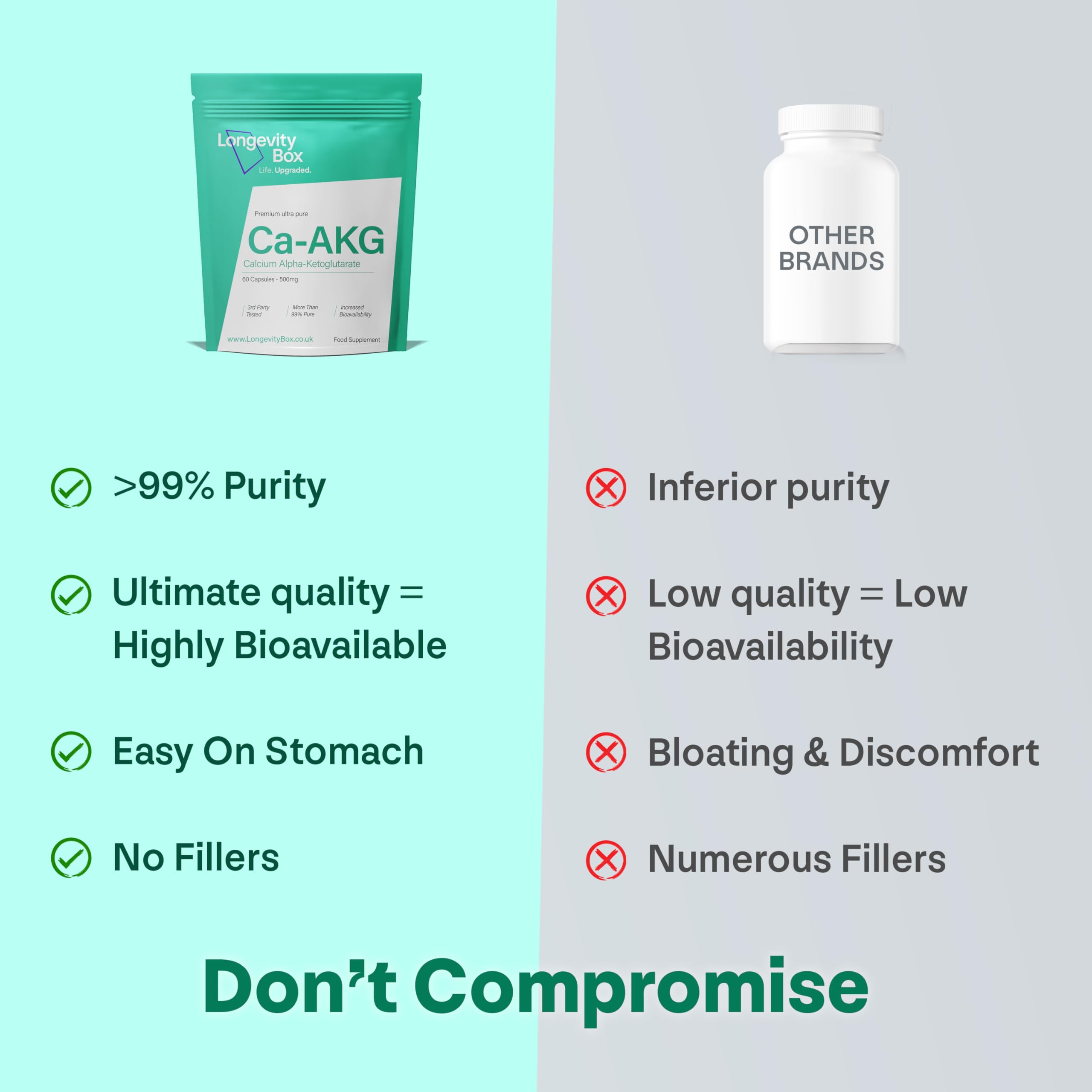 Calcium capsules for active lifestyle