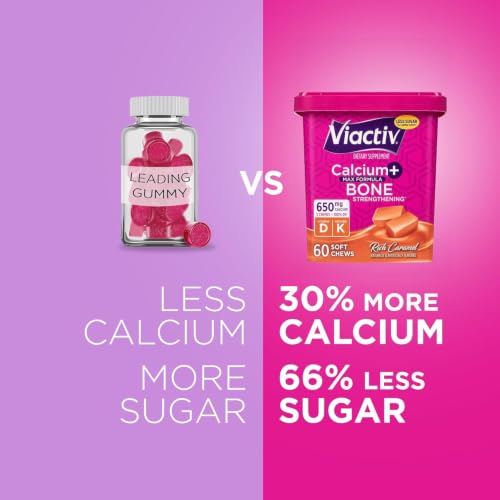 calcium chews for healthy lifestyle