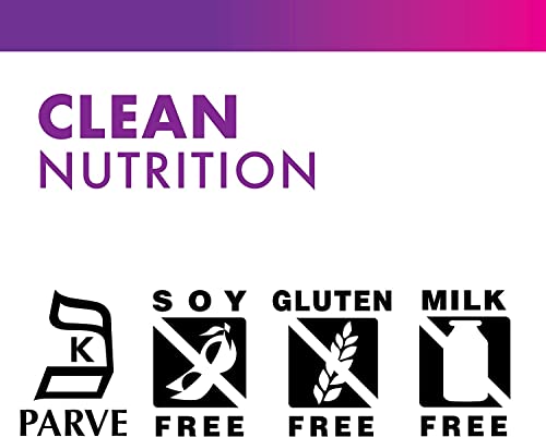 Calcium citrate bundle for family health