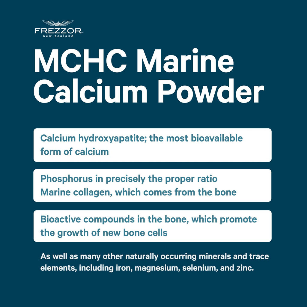 Calcium citrate capsules for optimal absorption