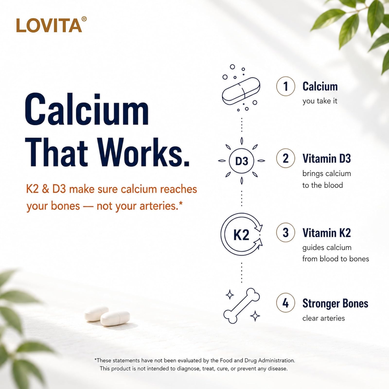 calcium citrate for better absorption