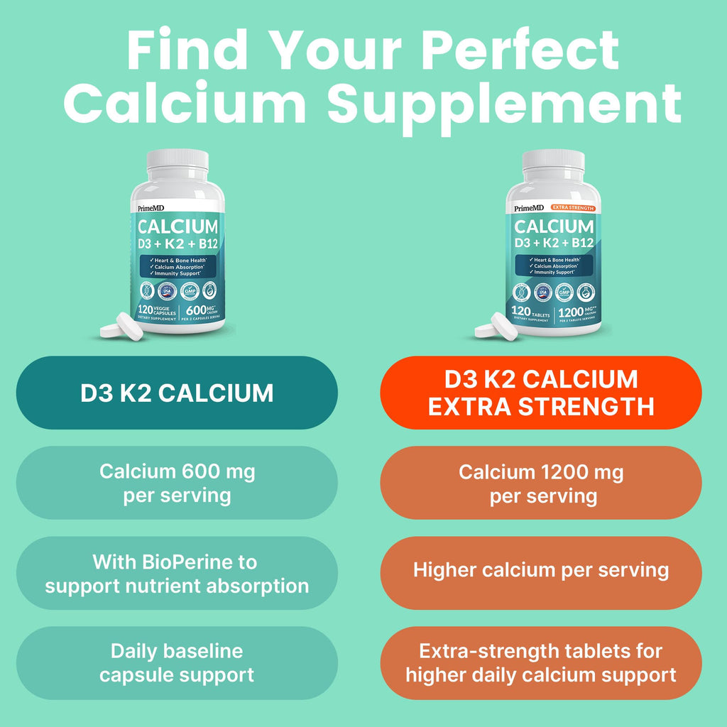 calcium citrate for better absorption