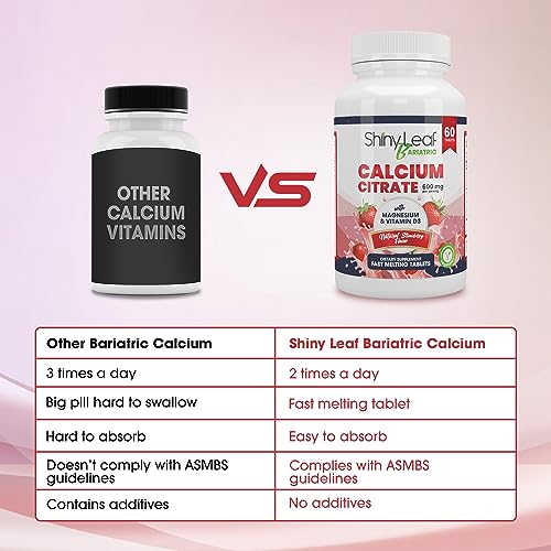 calcium citrate for better absorption