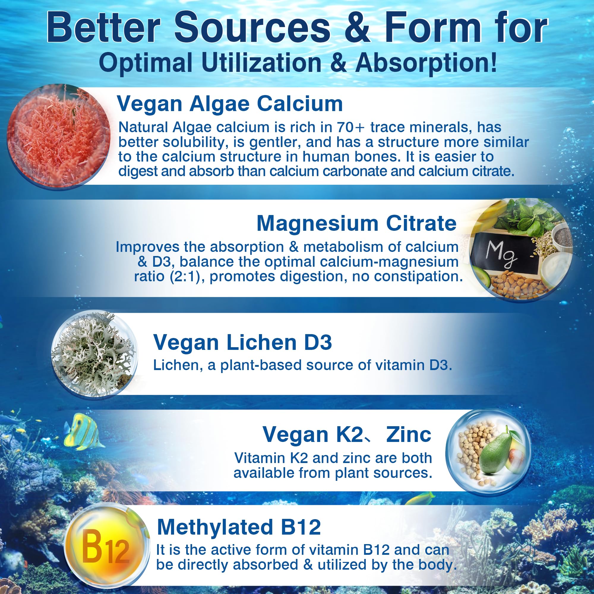 calcium citrate for better absorption