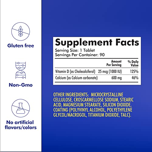 Calcium citrate for better absorption