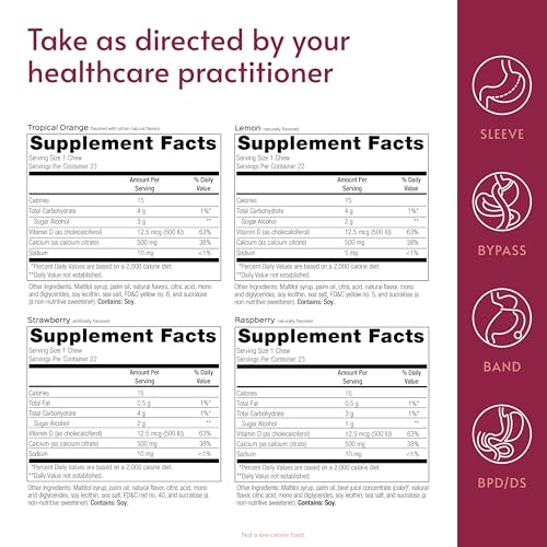 calcium citrate for better absorption