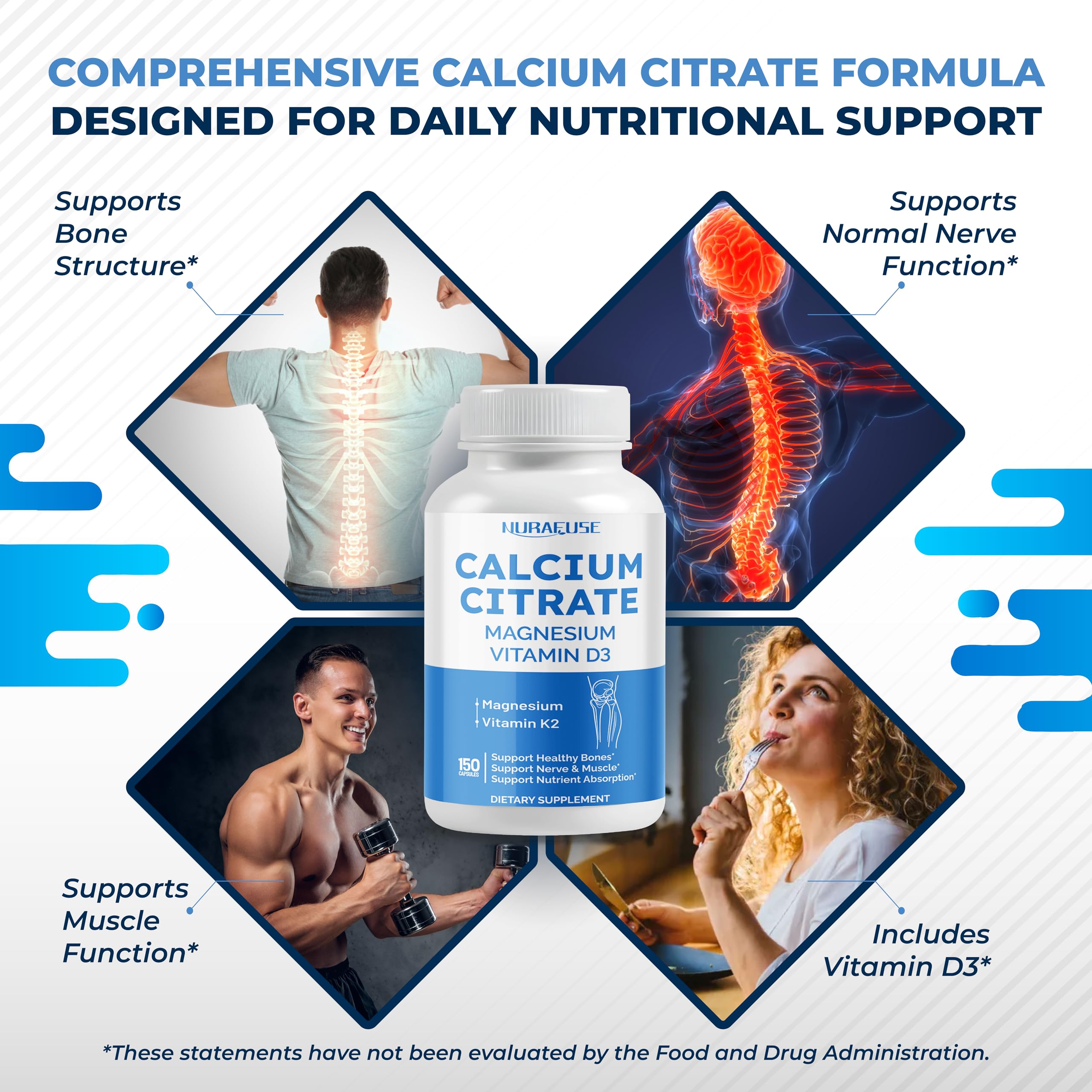 calcium citrate for better absorption