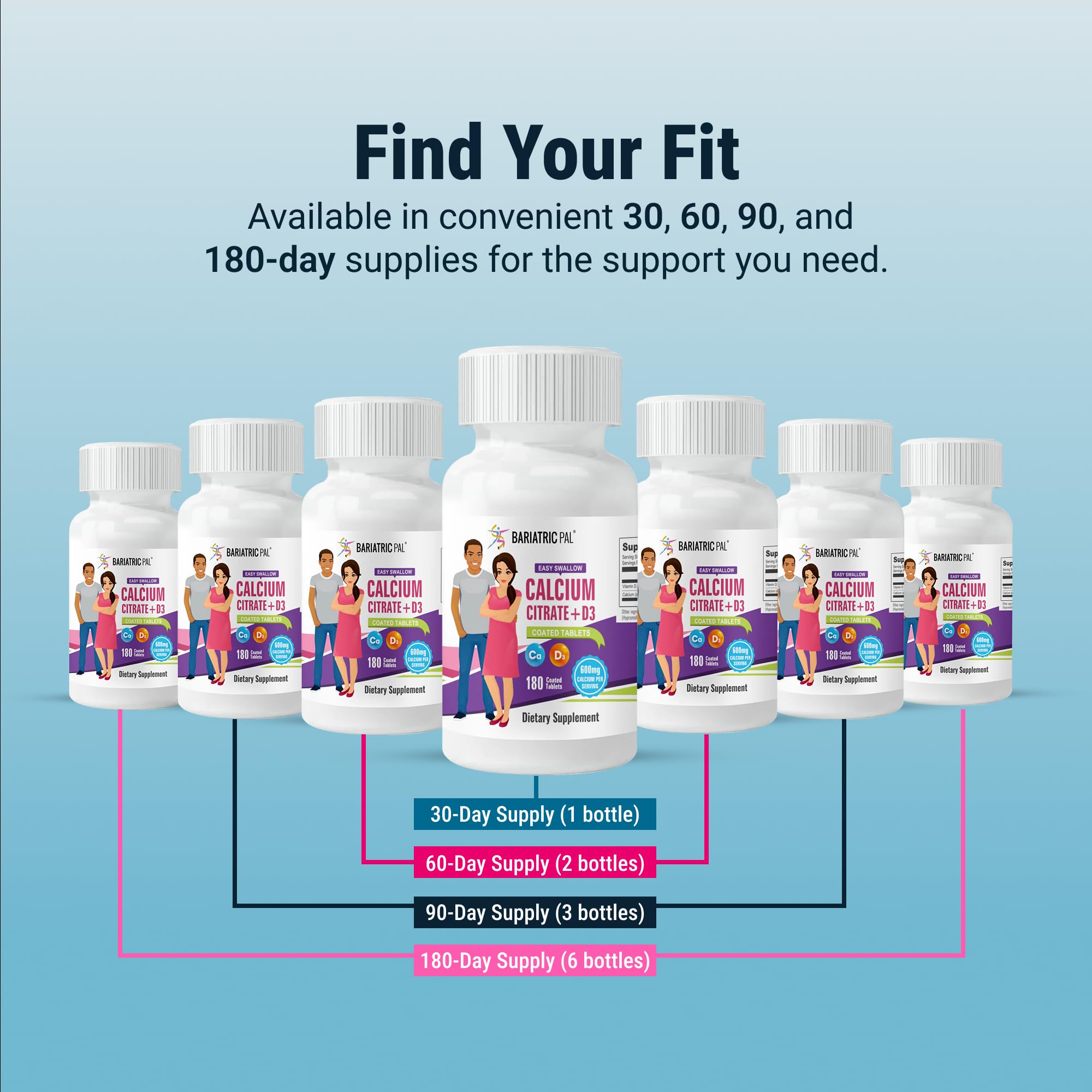 calcium citrate for digestive support