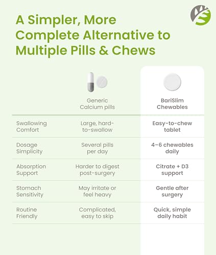 calcium citrate for enhanced absorption