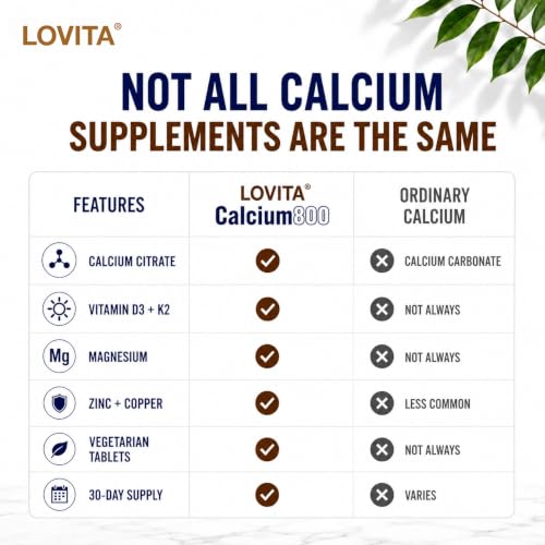 calcium citrate for enhanced vitality