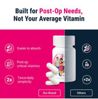 Calcium citrate for improved mineral absorption
