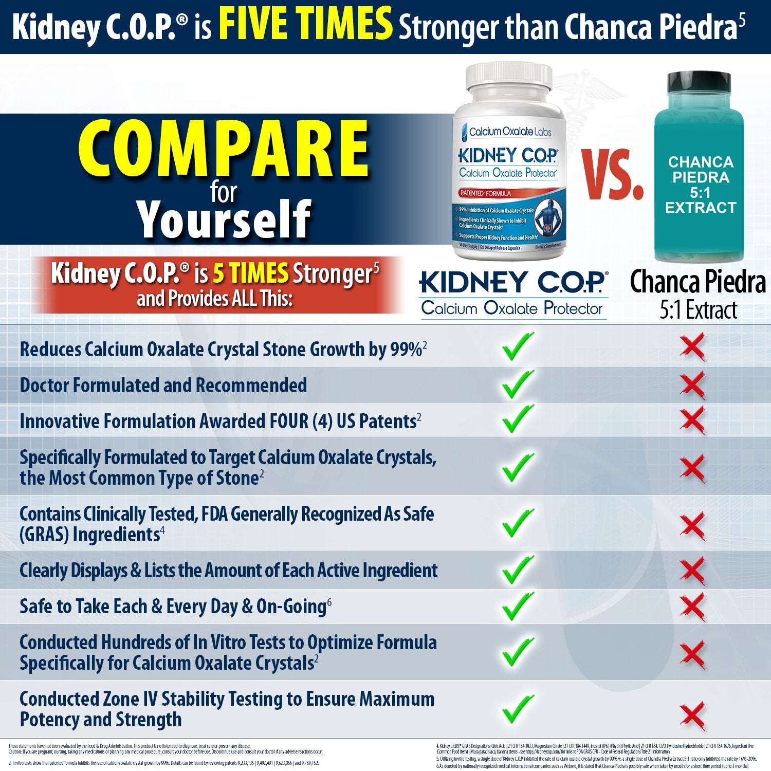 calcium citrate for kidney health