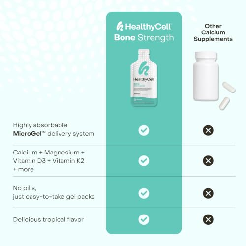 calcium citrate for optimal bone health