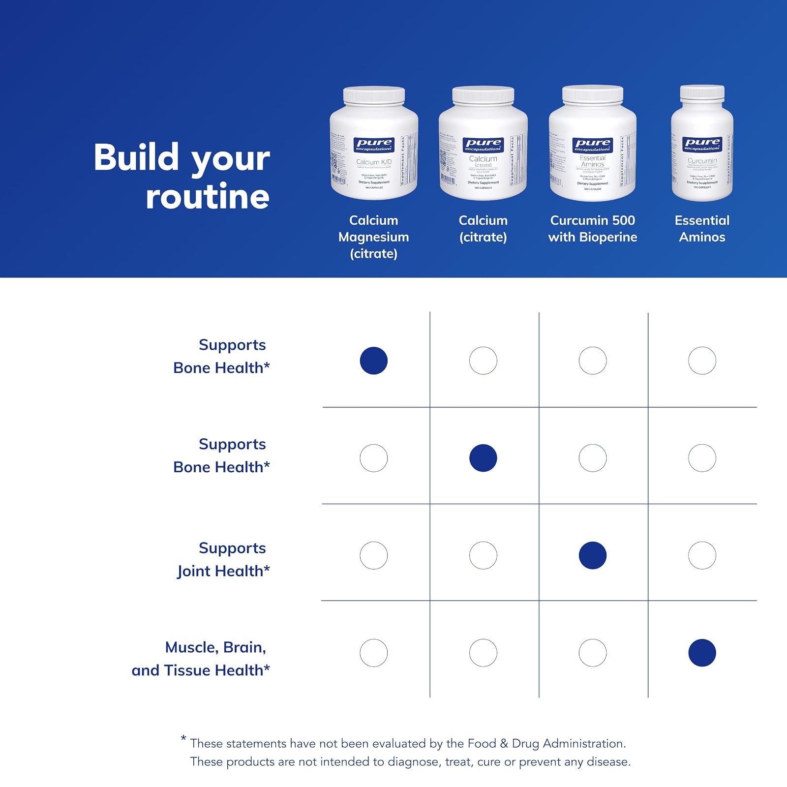calcium citrate for optimal mineral balance