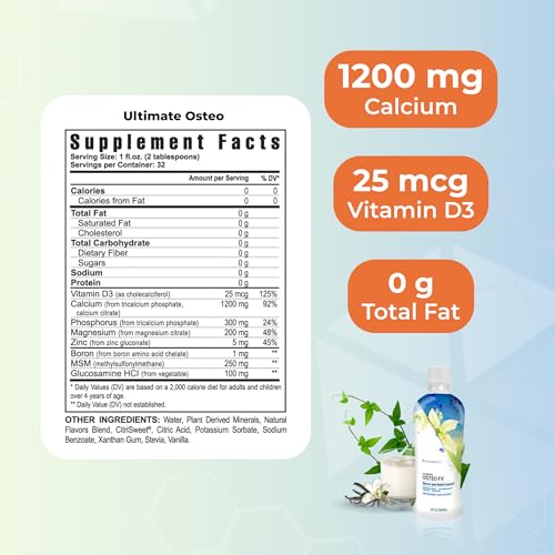 Calcium citrate for strong bones