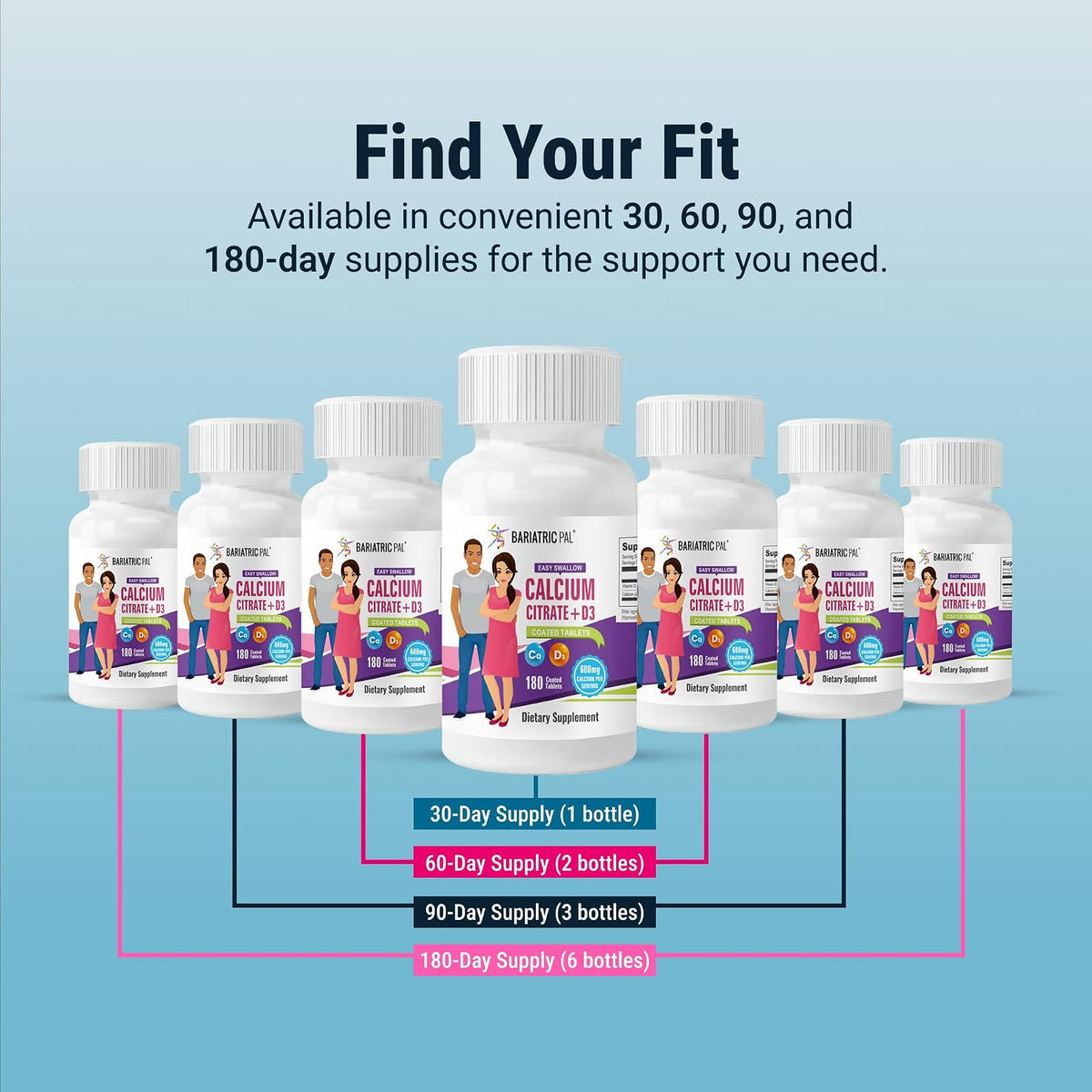 calcium citrate for strong bones