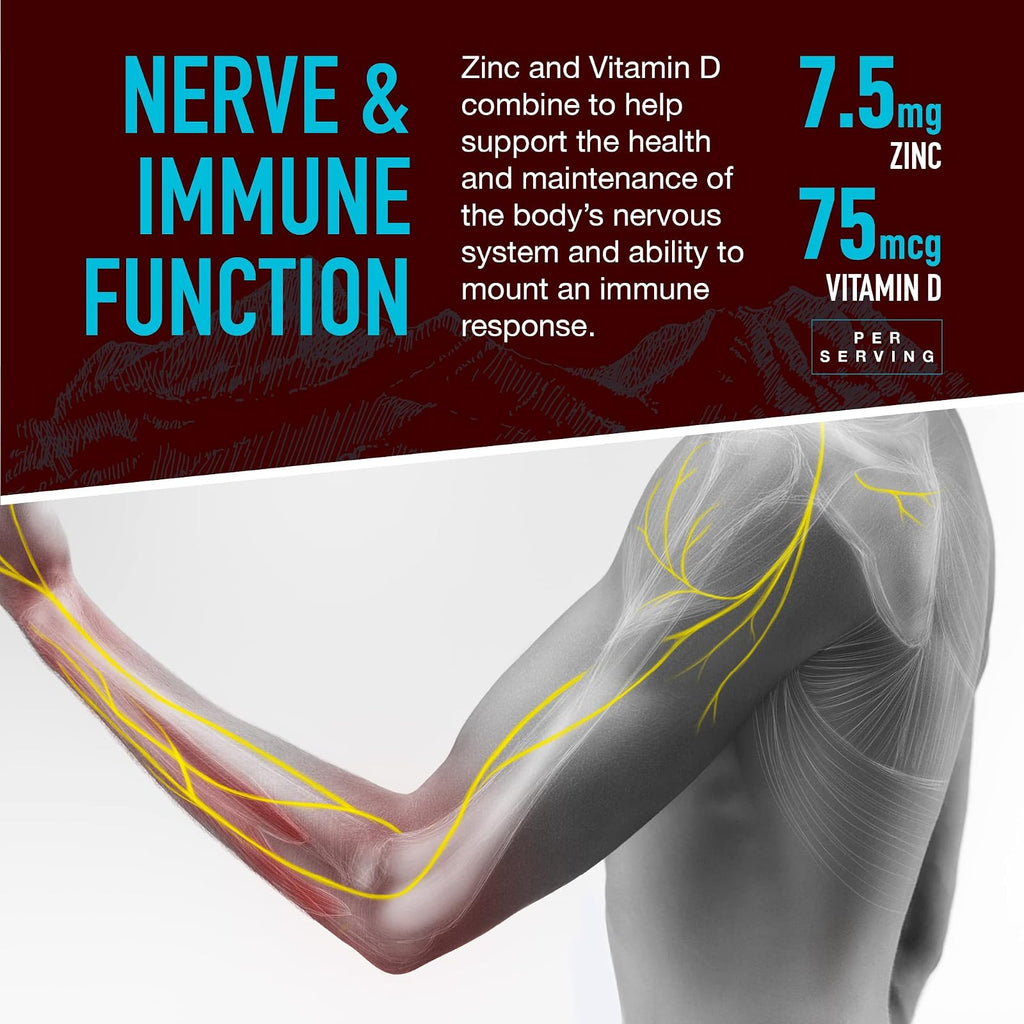 Calcium citrate gummies for better absorption