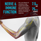 Calcium citrate gummies for better absorption