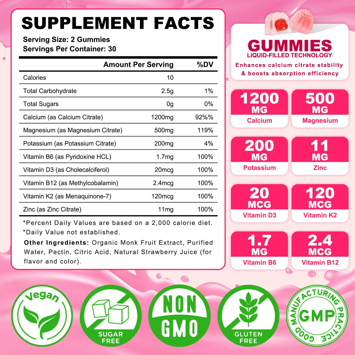 calcium citrate gummies for better absorption