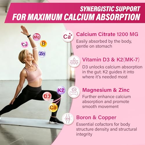 Calcium citrate gummies for better absorption