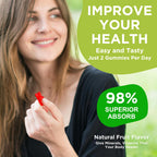calcium citrate gummies for daily wellness