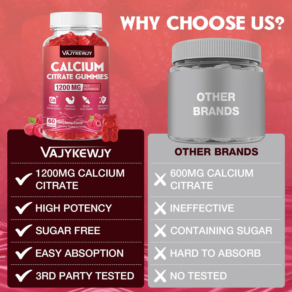 calcium citrate gummies for healthy teeth