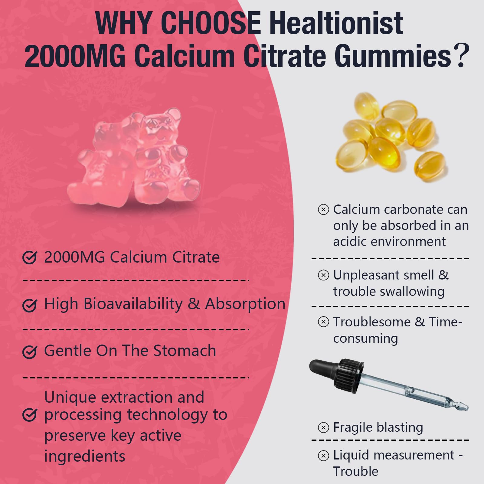 Calcium citrate with added vitamin benefits