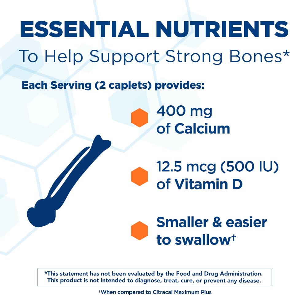 Calcium citrate with vitamin D3