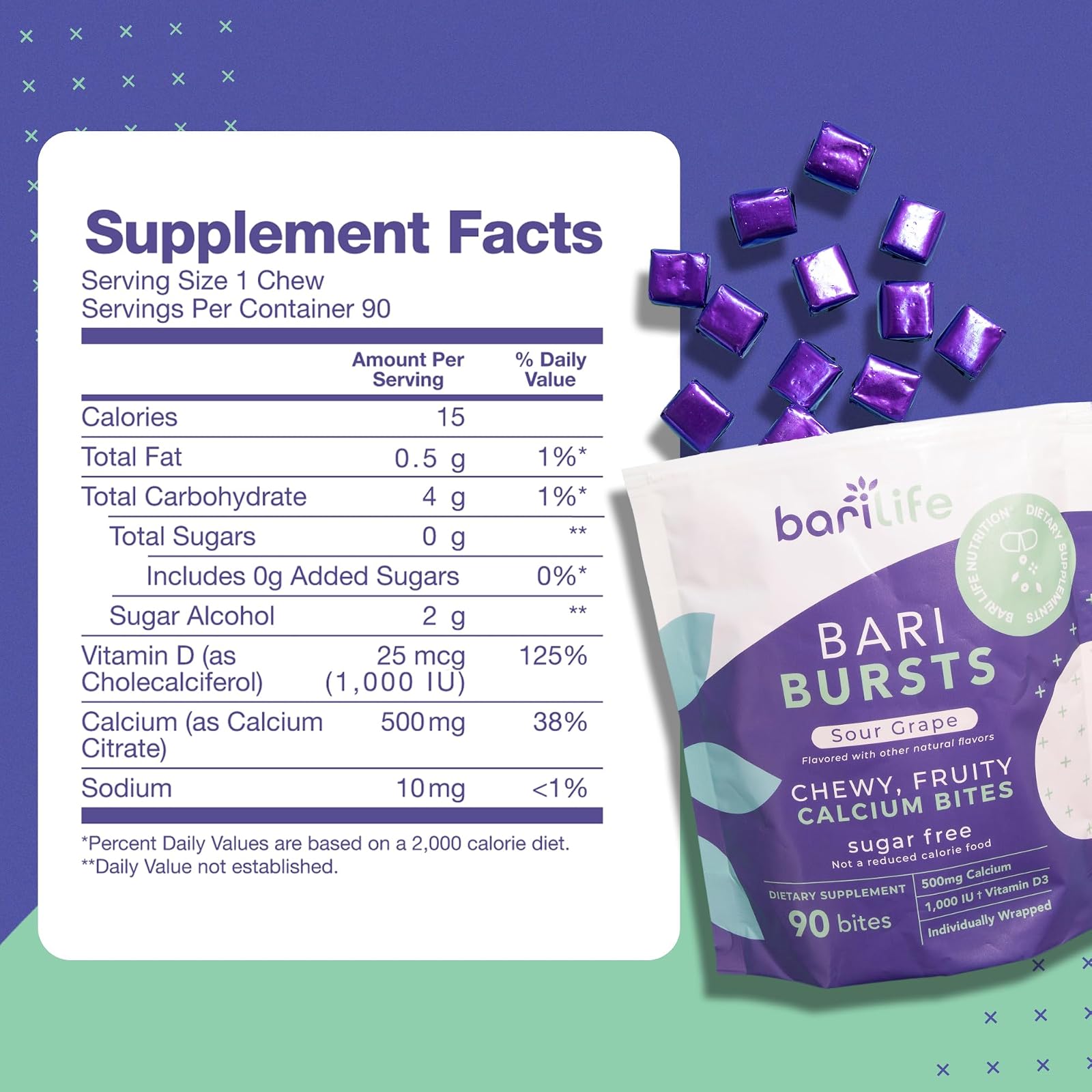 Calcium citrate with vitamin D3