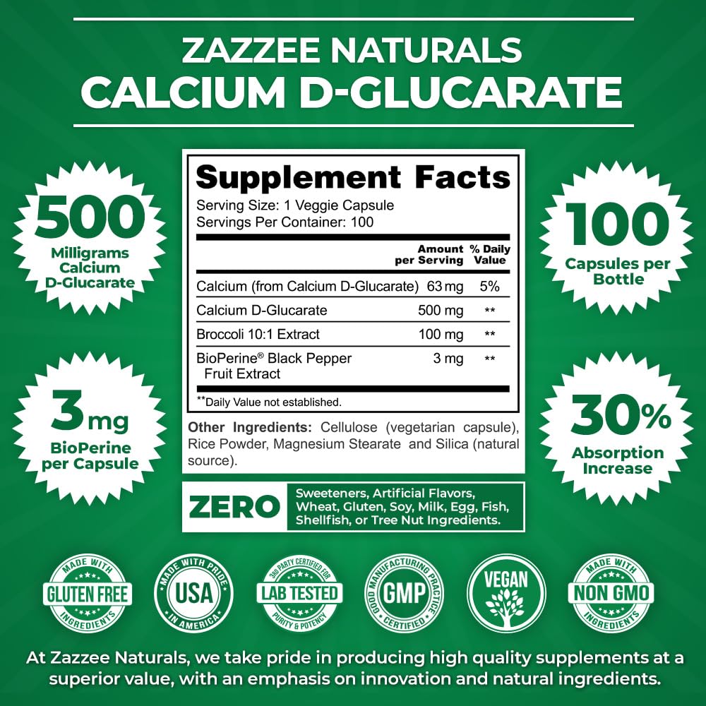 calcium D-Glucarate for detox support