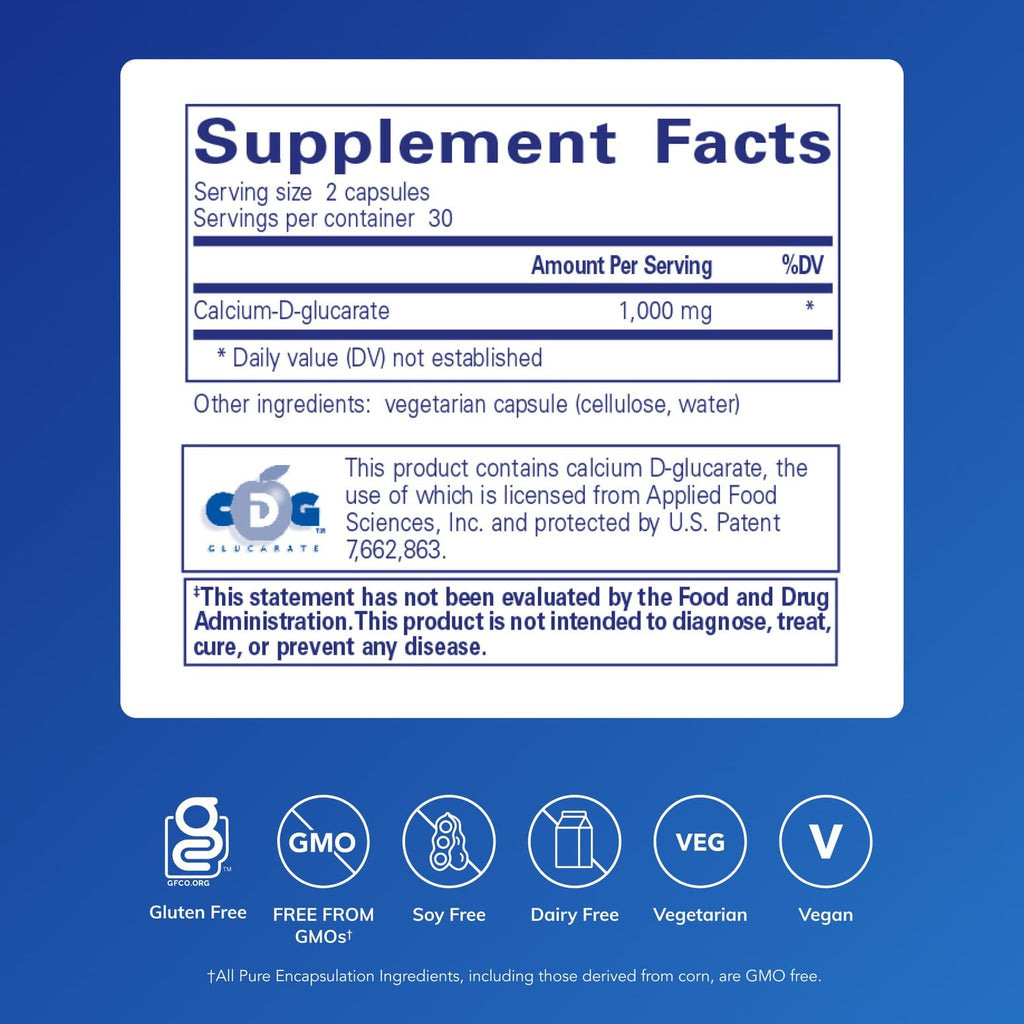 Calcium-D-Glucarate for detox support