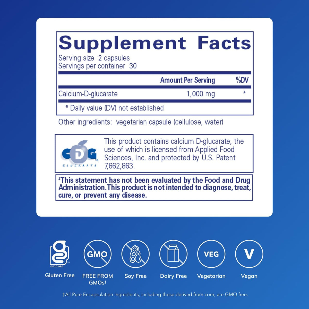 Calcium-D-Glucarate for detox support