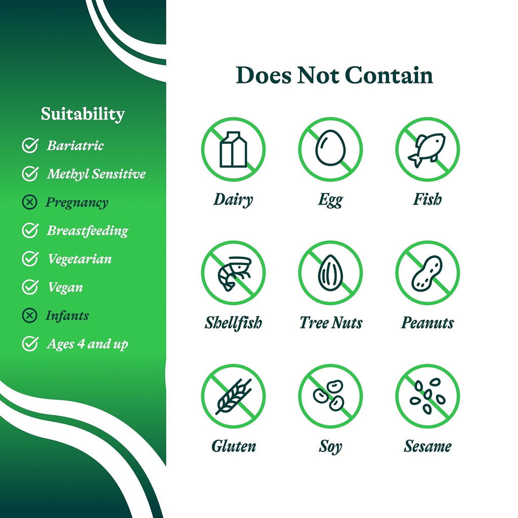 calcium d-glucarate for detoxification