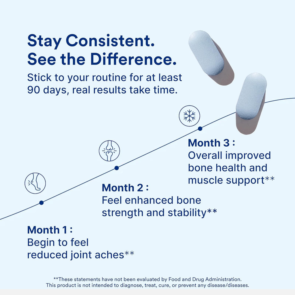 Calcium D3 K2 for strong bones