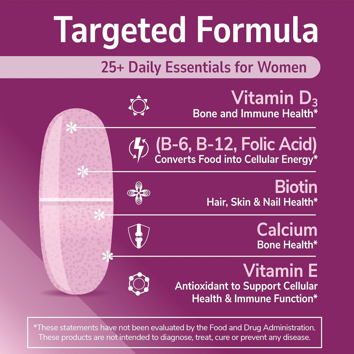 calcium enriched multivitamin tablets