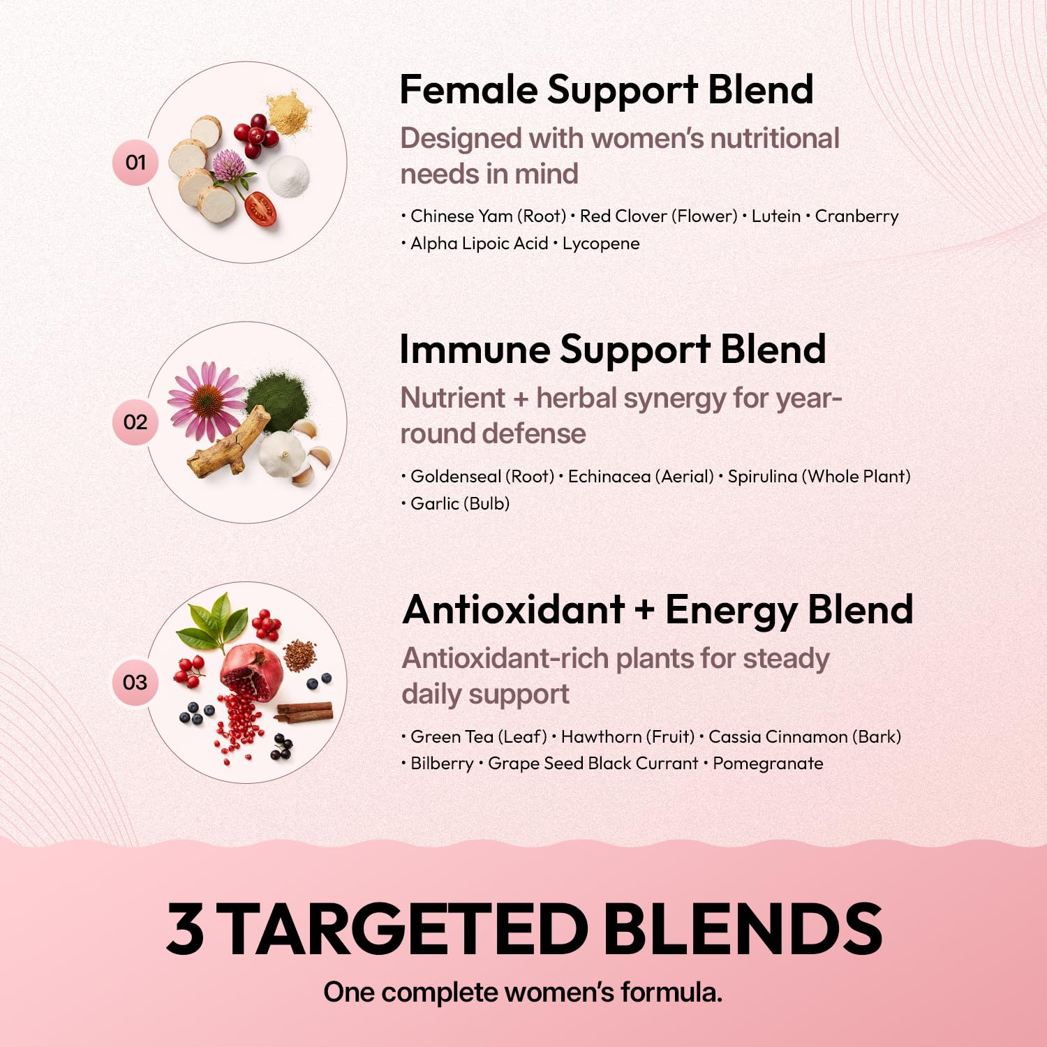 Calcium enriched multivitamins for women