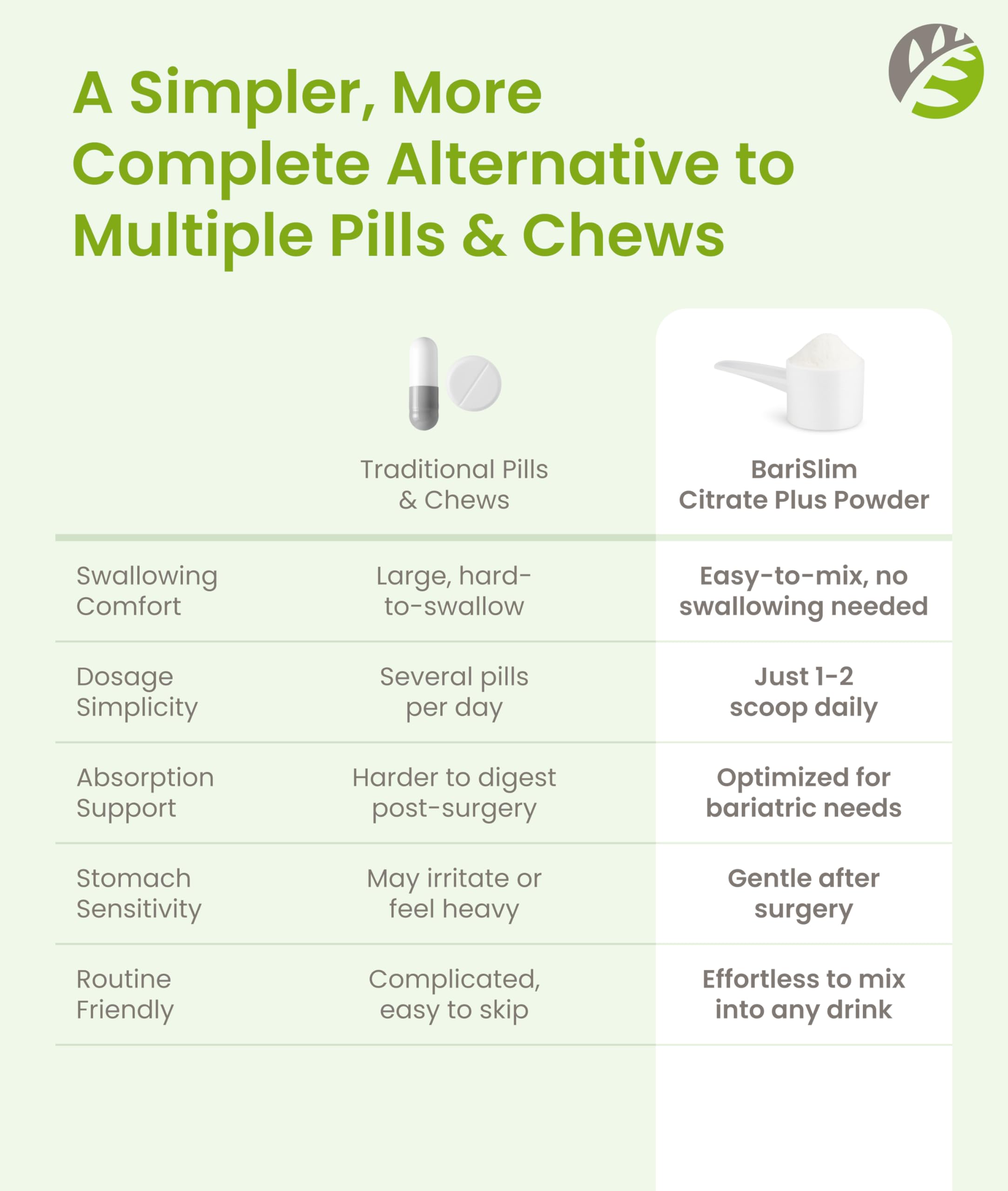 calcium for enhanced bone density