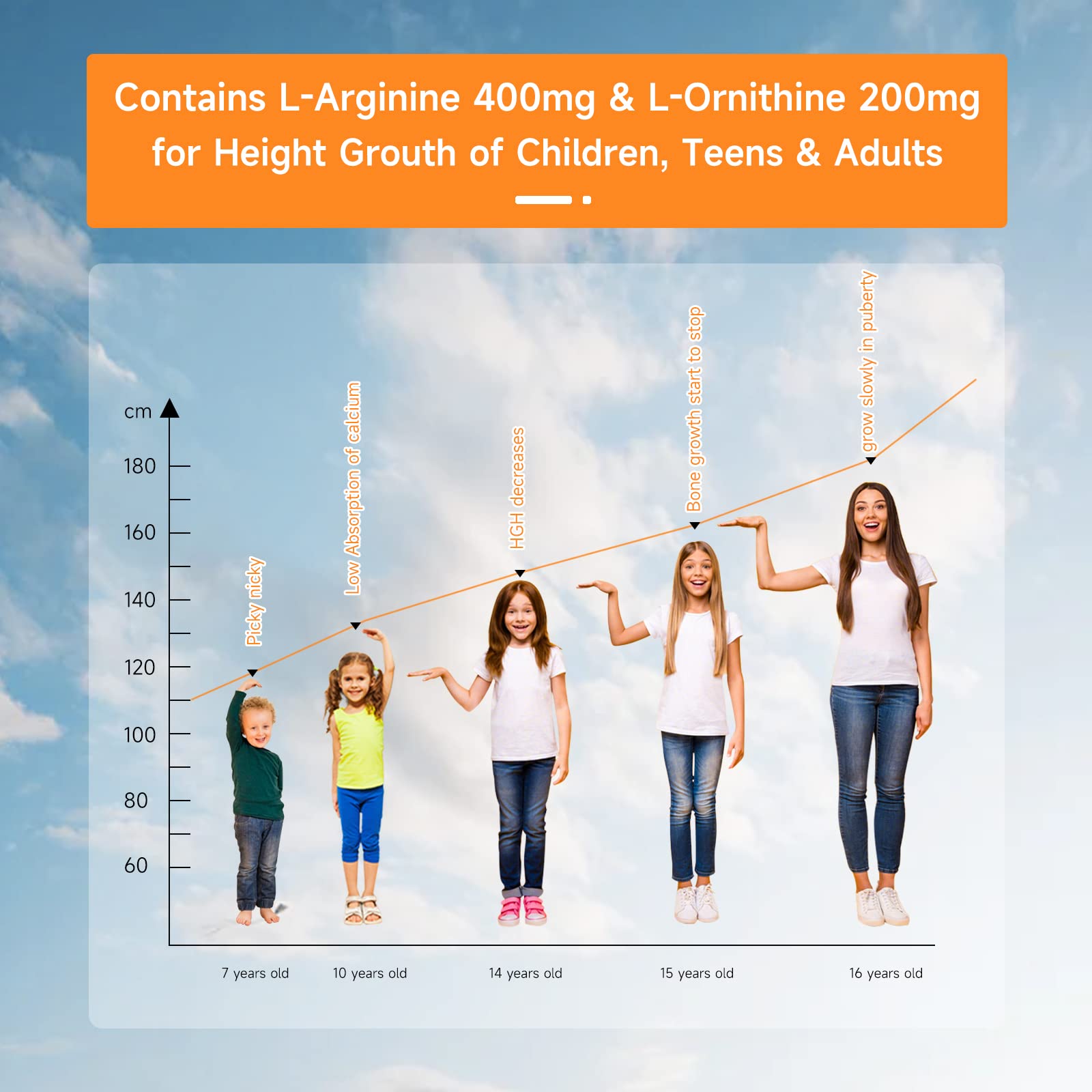 calcium for enhancing teenage growth