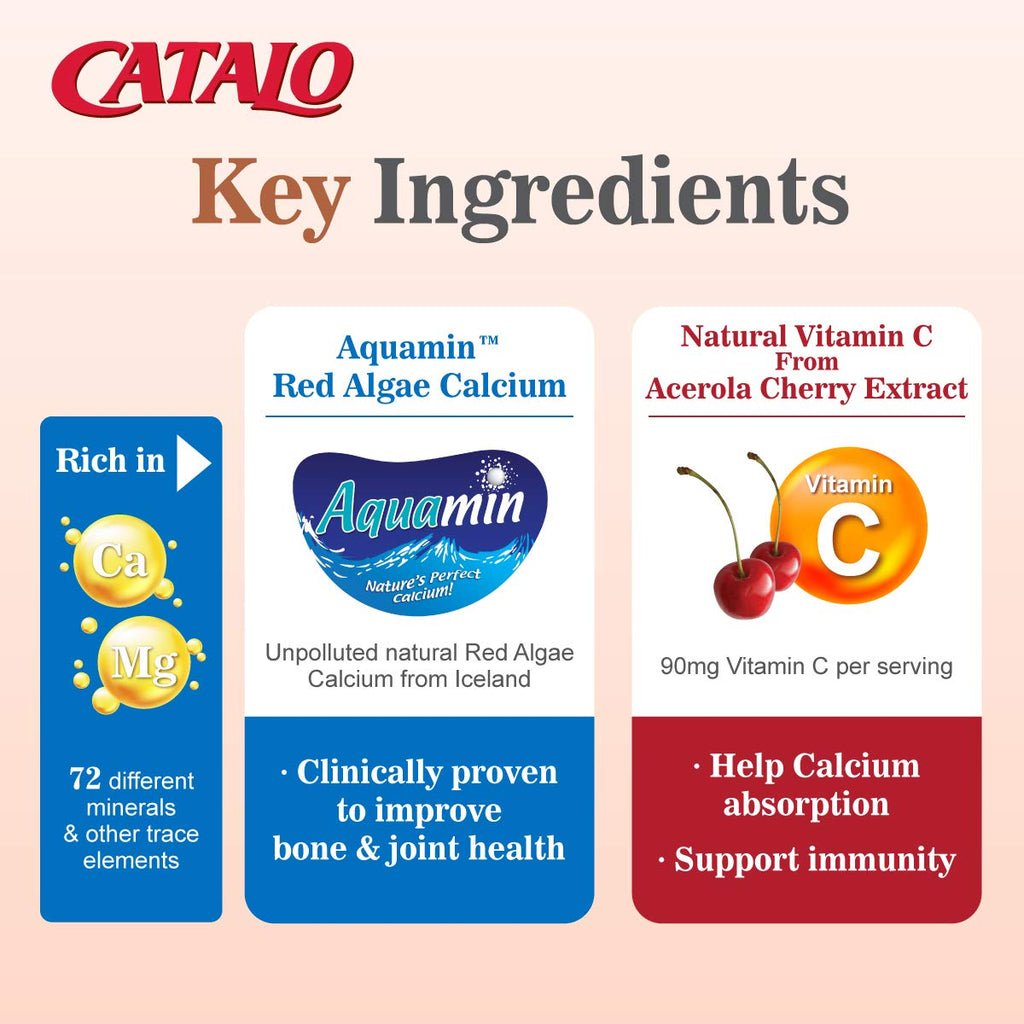 calcium for optimal fetal growth