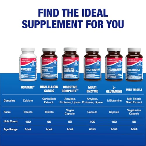 calcium for optimal mineral balance